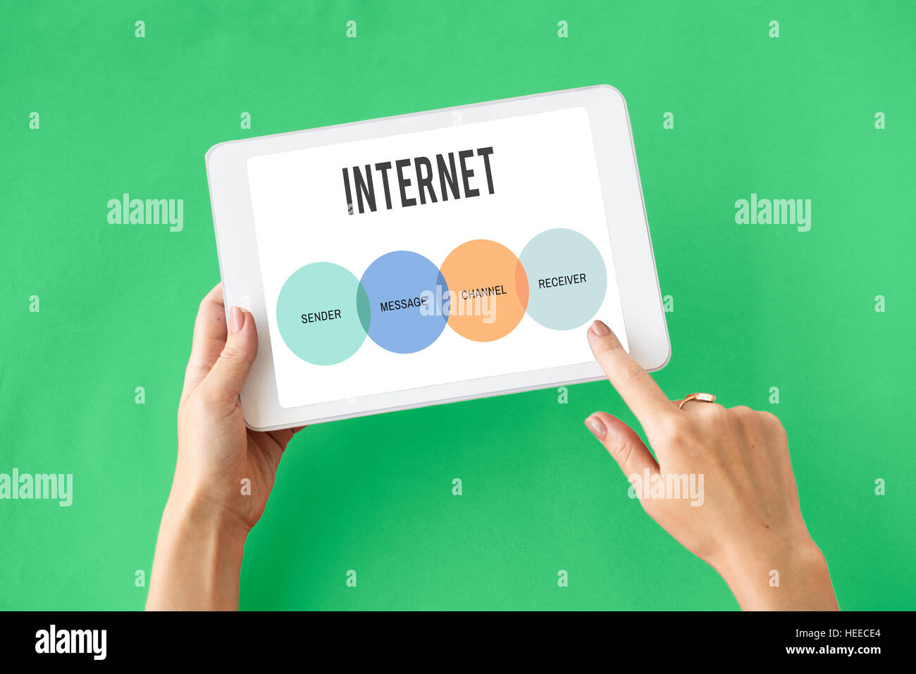 Internet Digital Technology Connection Network Concept Stock Photo - Alamy