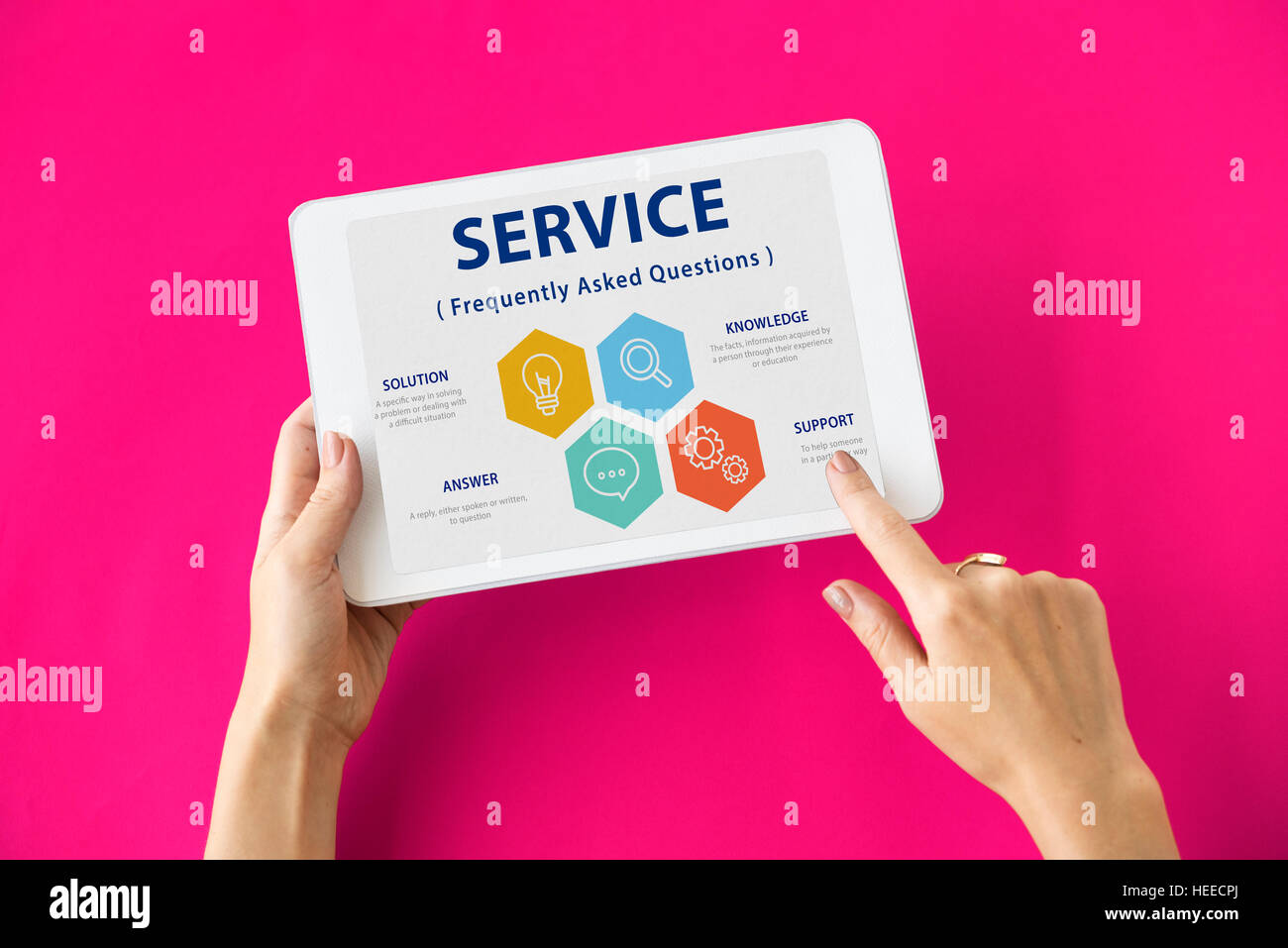 Customer Service FAQs Illustration Stock Photo - Alamy
