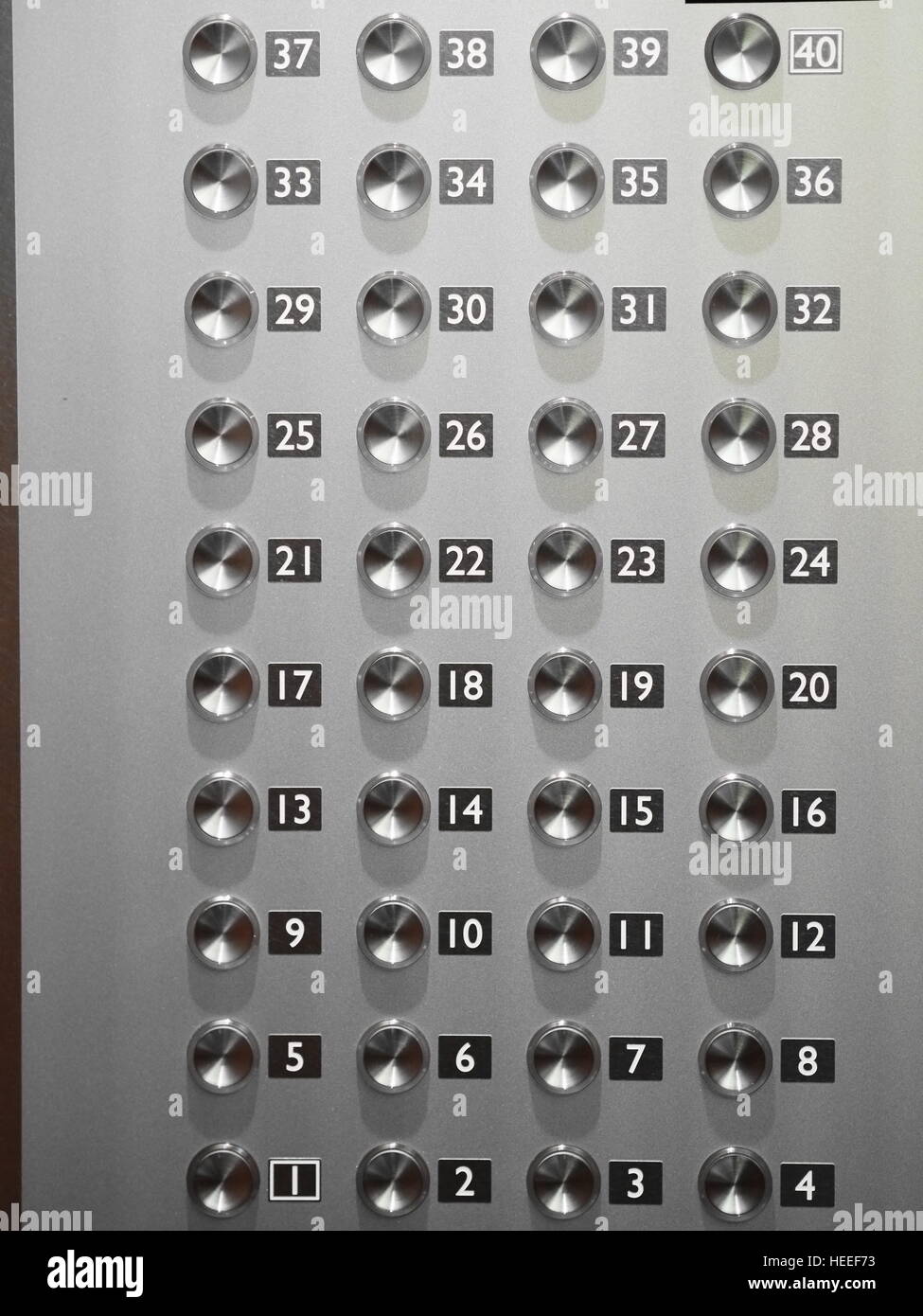 Button numbers hi-res stock photography and images - Alamy