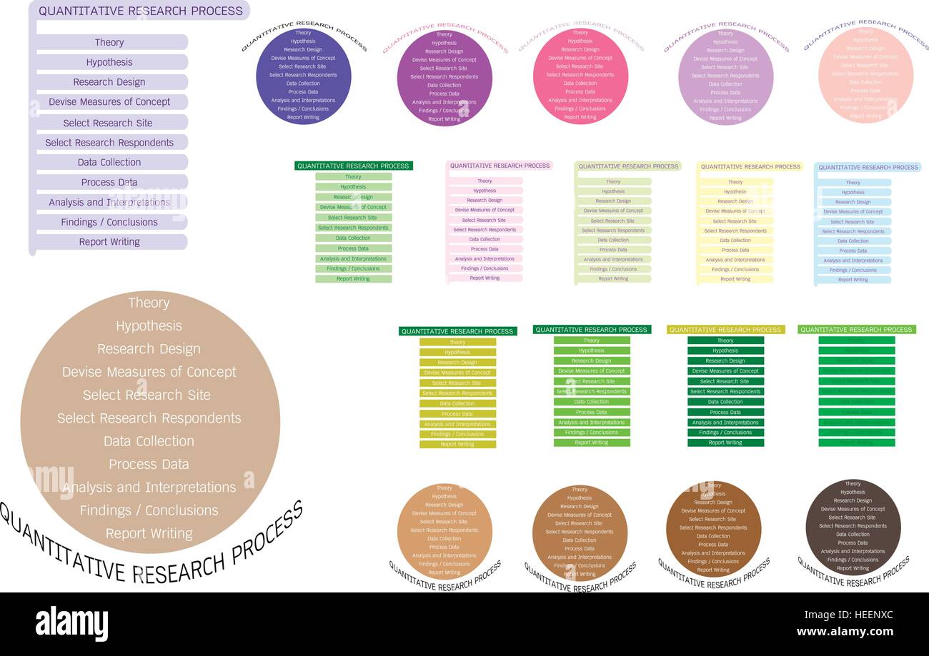 Qualitative method Stock Vector Images - Alamy