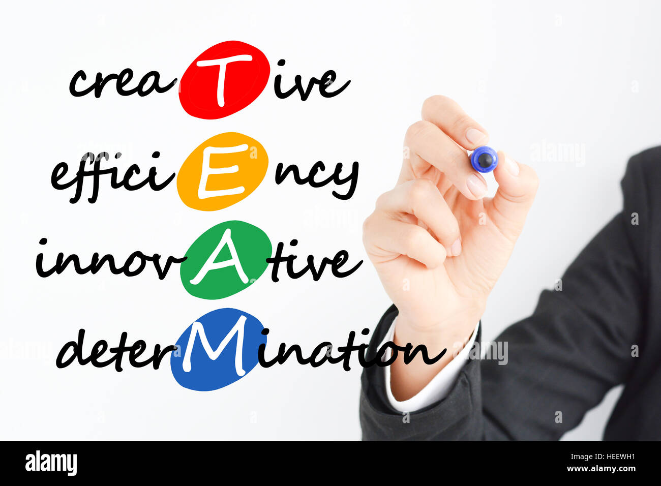 Team characteristics hi-res stock photography and images - Alamy