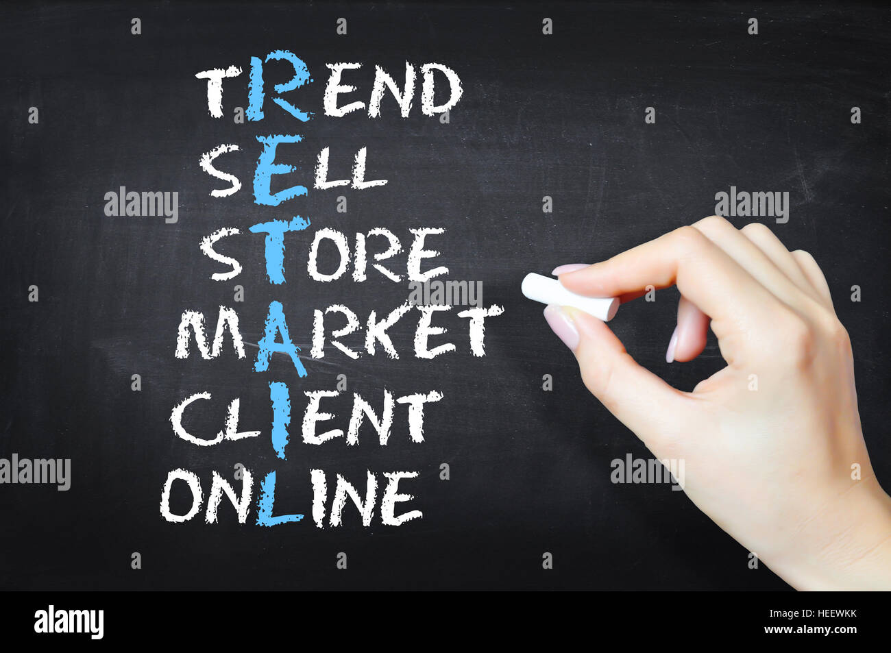 Retail concept – retail word on blackboard Stock Photo - Alamy