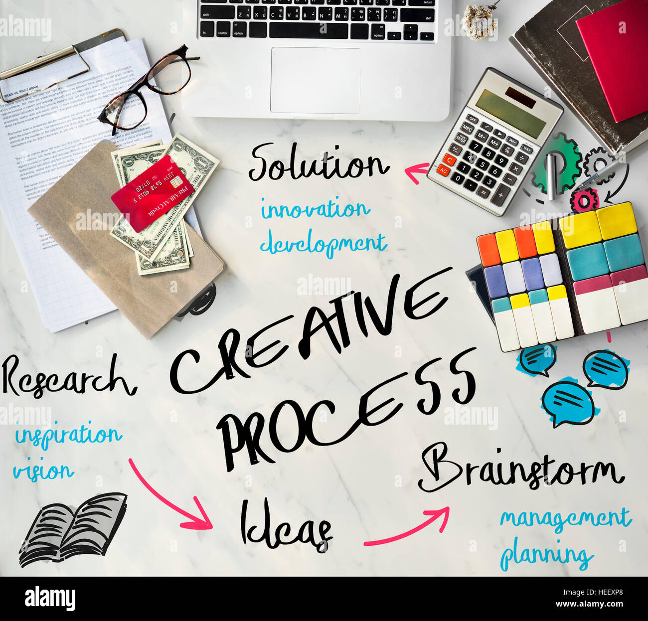 Creative Process Evalution Ideas Imagination Concept Stock Photo - Alamy