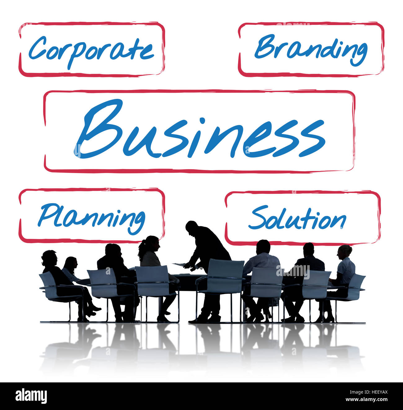 Startup Business Action Plan Solution Words Concept Stock Photo - Alamy