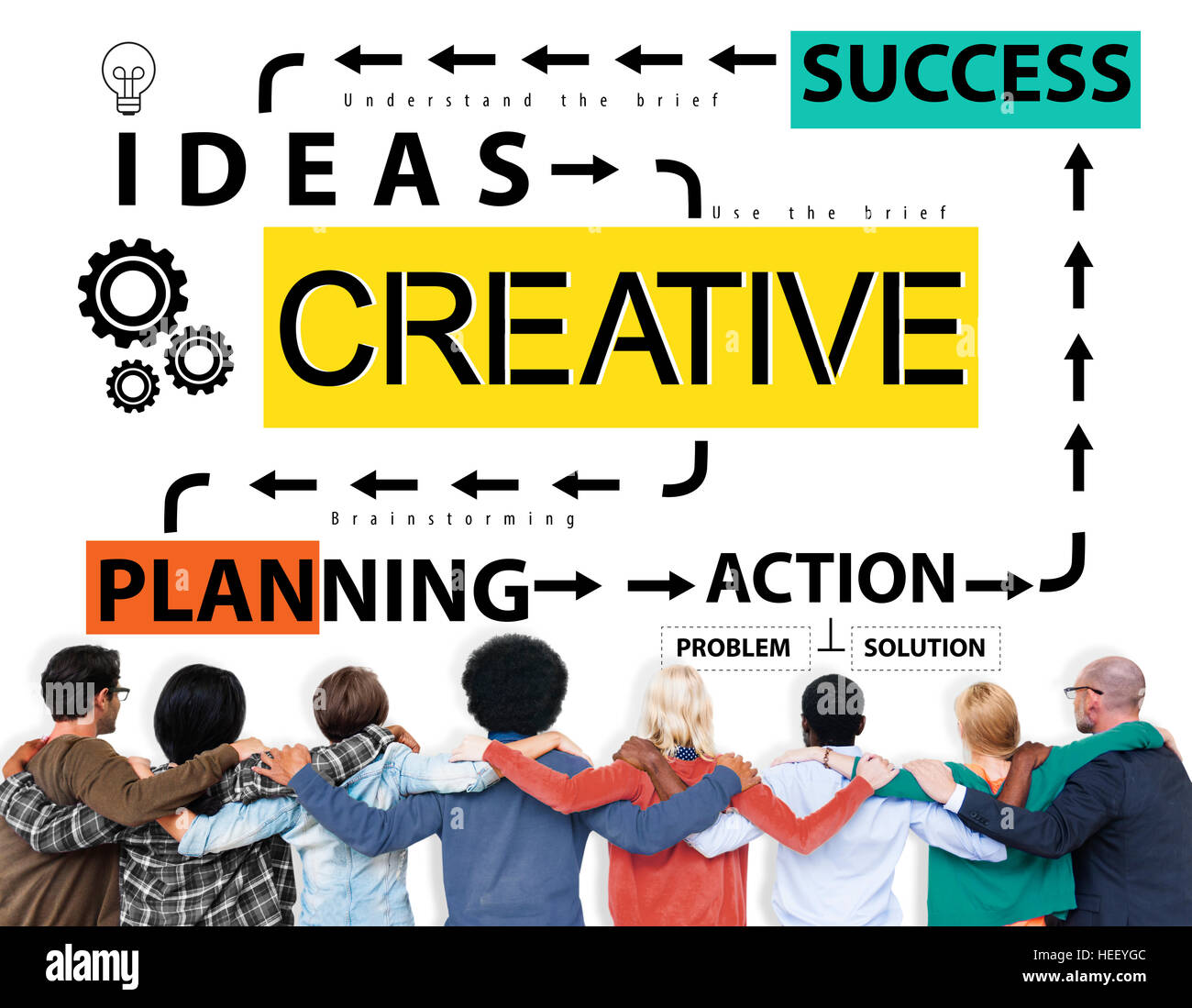 Creative Design Ideas Imagination Inspiration Creativity Concept Stock ...