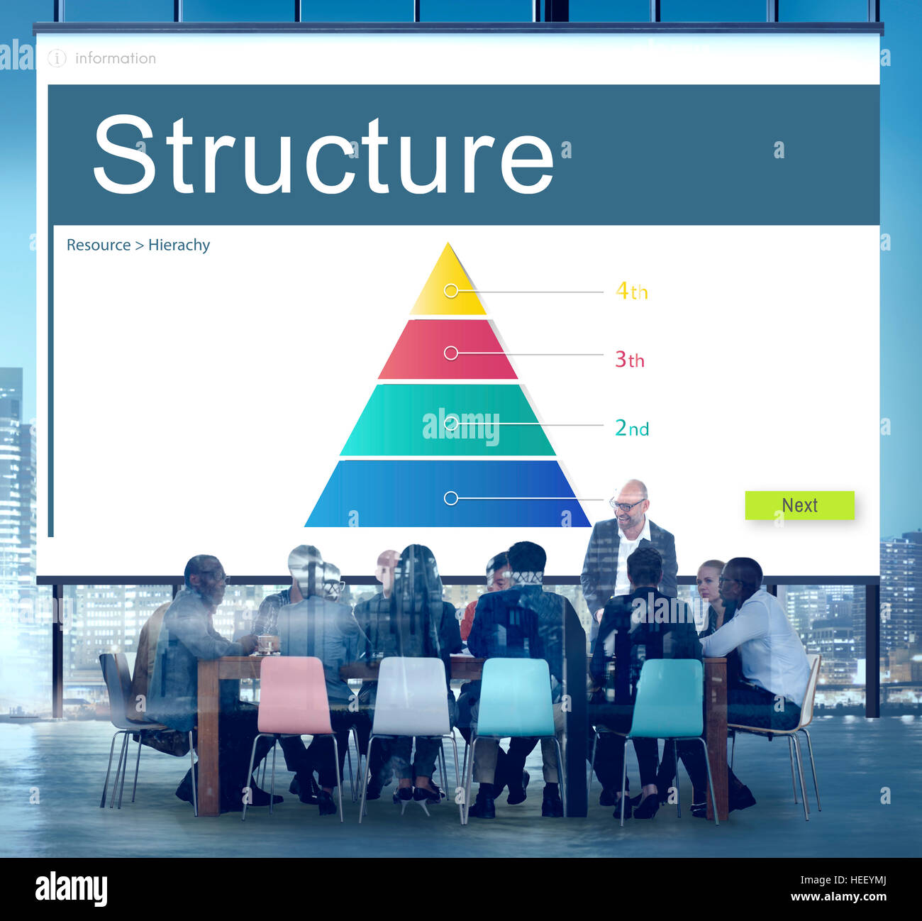 Hierarchy Organization Structure Position Chart Concept Stock Photo - Alamy