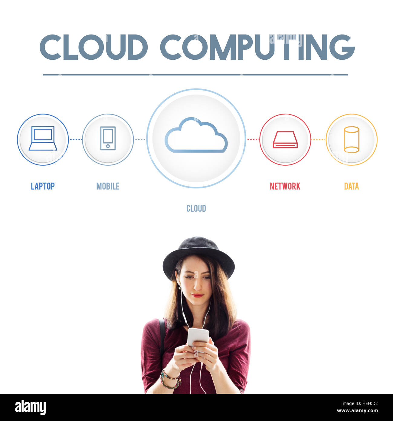 Cloud Computing Data Digital Storage Graphic Concept Stock Photo - Alamy