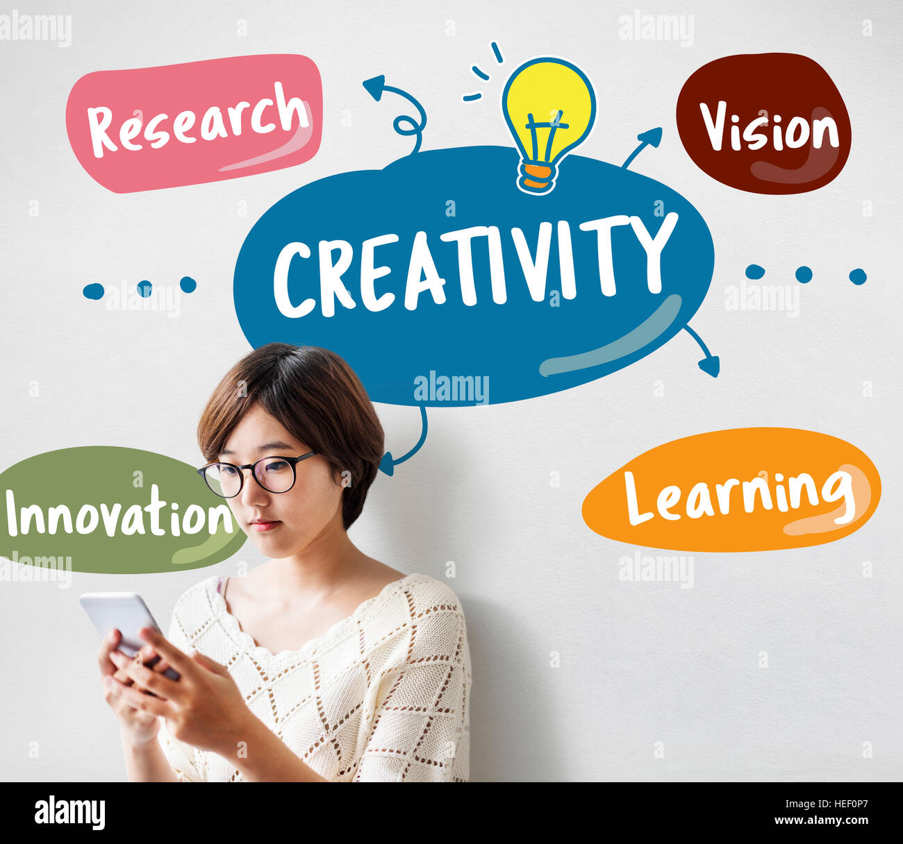 Fresh Ideas Creative Inspiration Concept Stock Photo - Alamy