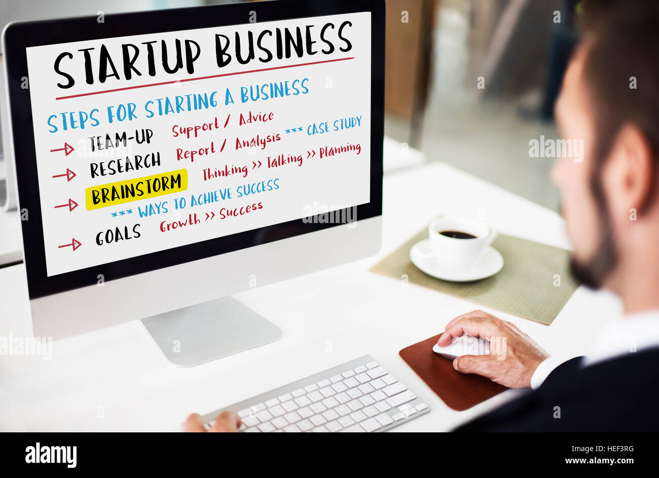 Startup Business Plan Steps Graphic Concept Stock Photo - Alamy