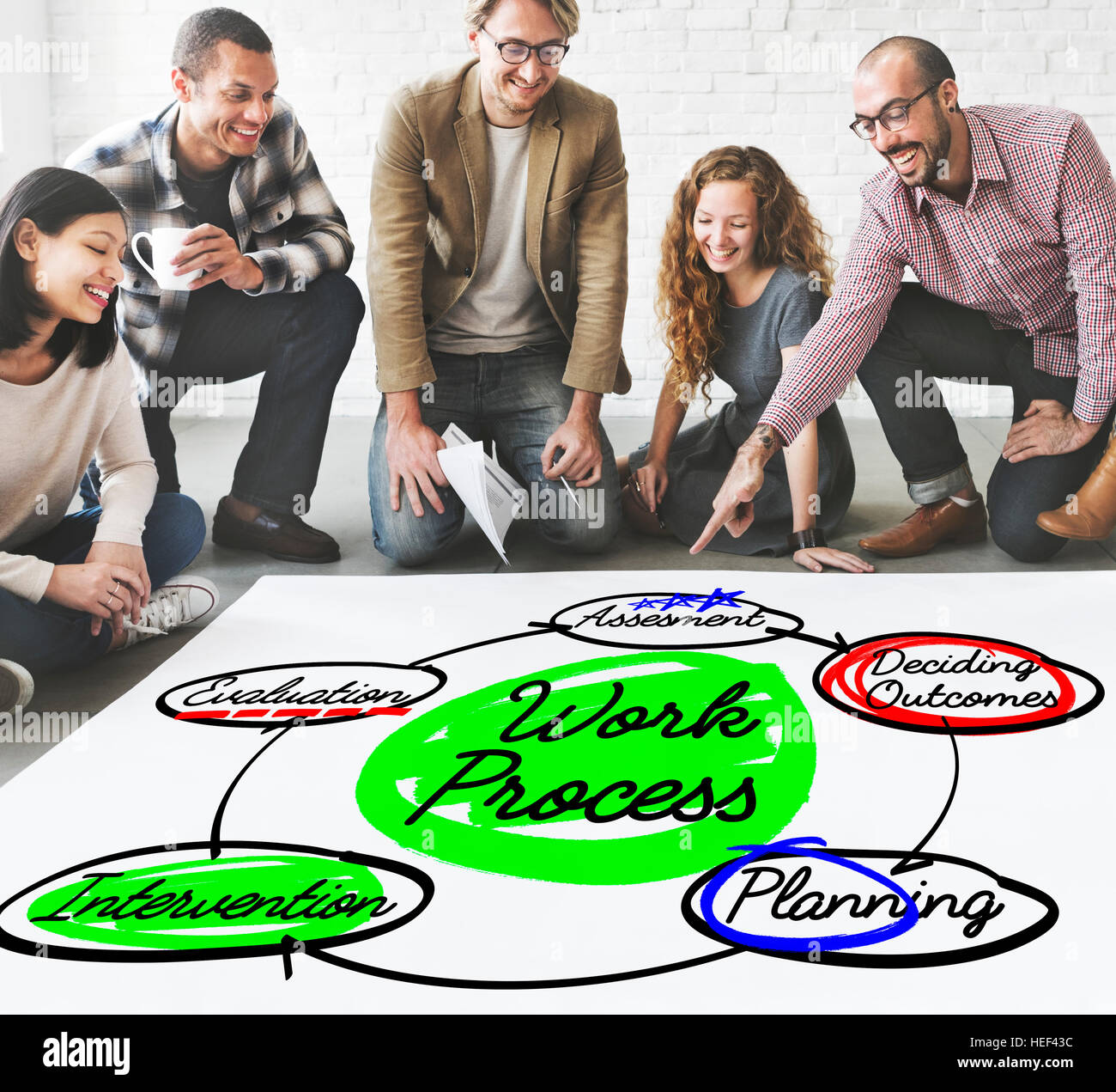 Work Process Plan Diagram Efficiency Concept Stock Photo - Alamy