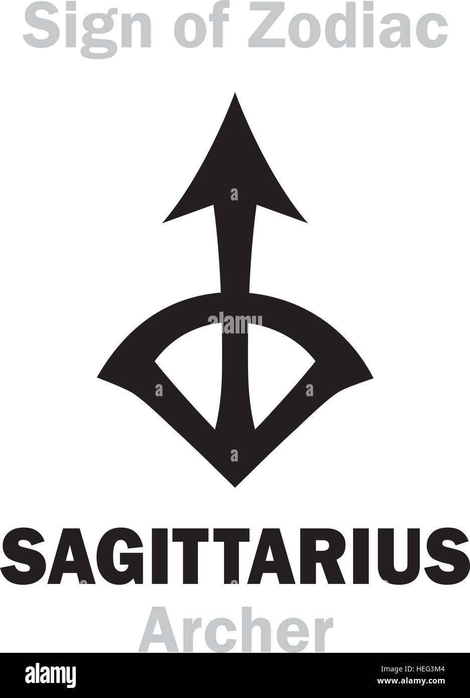 Astrology: Sign of Zodiac SAGITTARIUS (The Archer Stock Vector Image ...