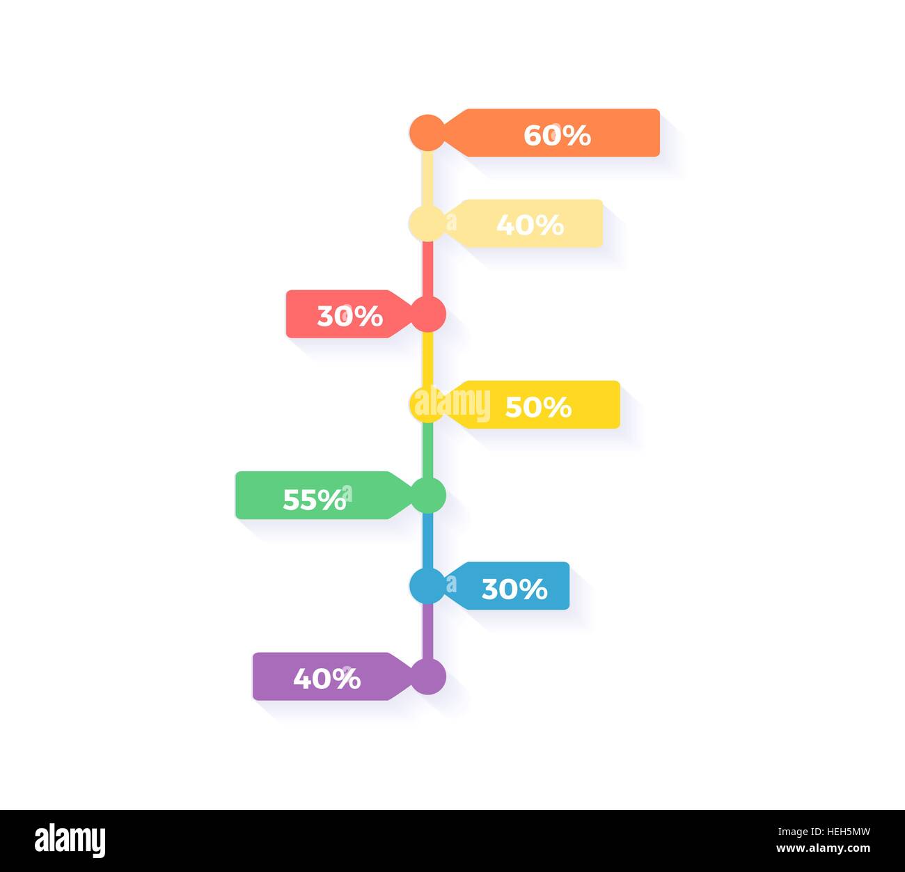 Level Chart with Colored Arrows. Level chart with colored arrows ...