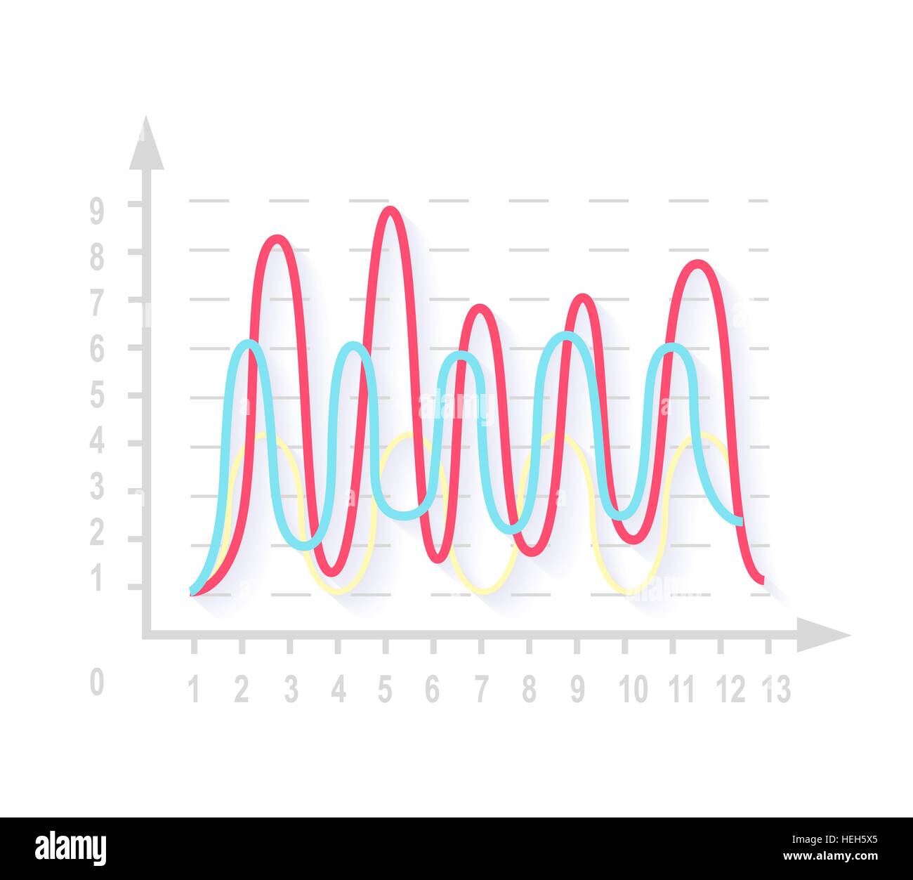 Level Chart with Colored Arrows. Level chart with colored arrows ...
