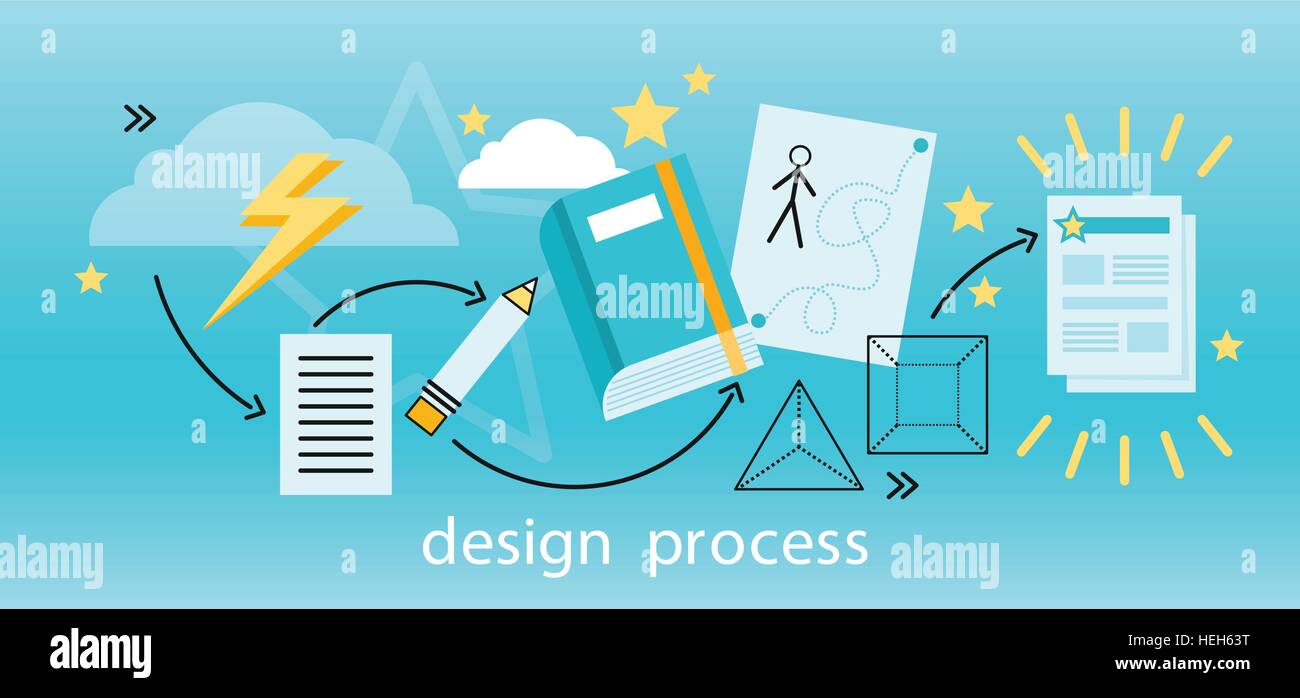 Design Process Banner Flat Concept. Design process banner flat concept ...