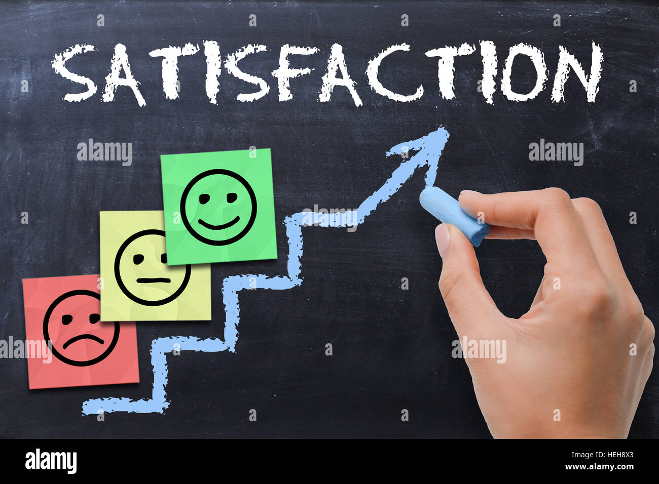 Customer satisfaction scale colored adhesive hi-res stock photography ...