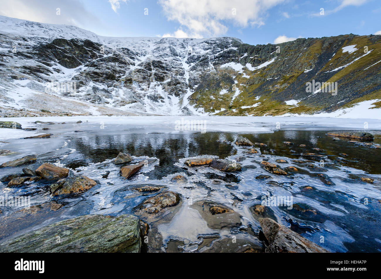 Blencathra, Scales Tarn Stock Photo - Alamy