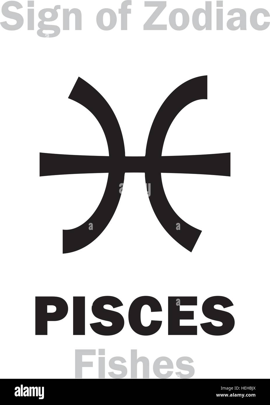 Astrology: Sign of Zodiac PISCES (The Fishes Stock Vector Image & Art ...