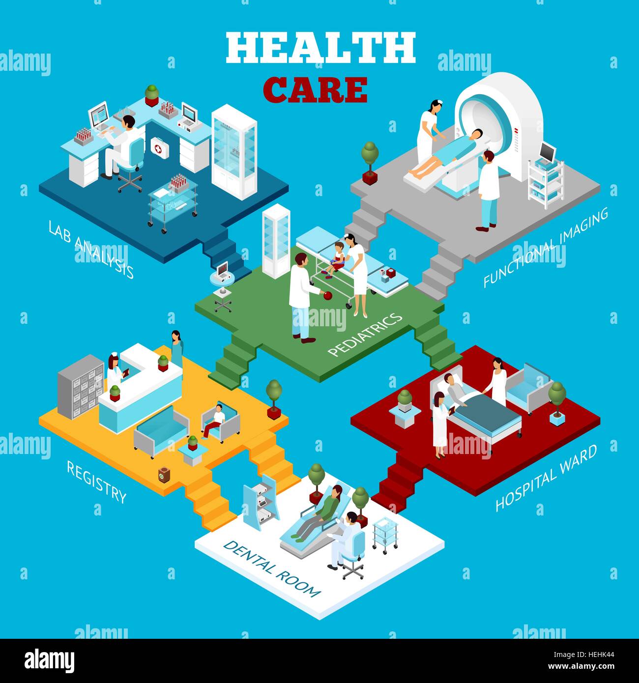 Hospital Healthcare Departments Isometric Composition Poster. Hospital ...