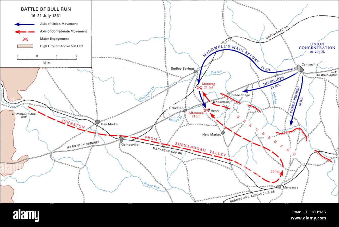 Battle of Bull Run Stock Photo - Alamy