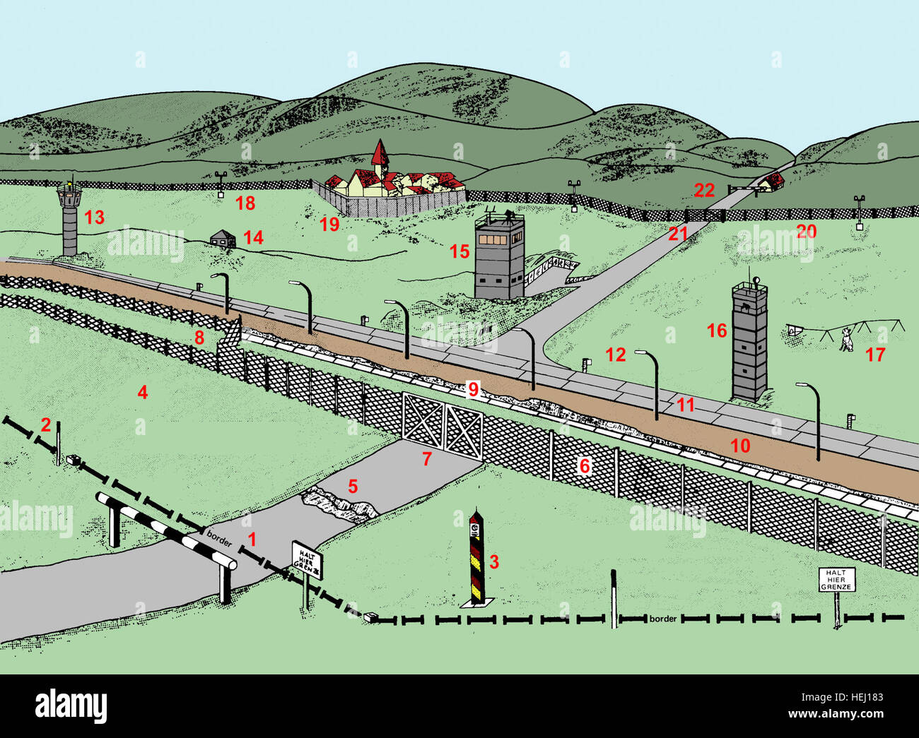 System of gdr border fortification Stock Photo - Alamy