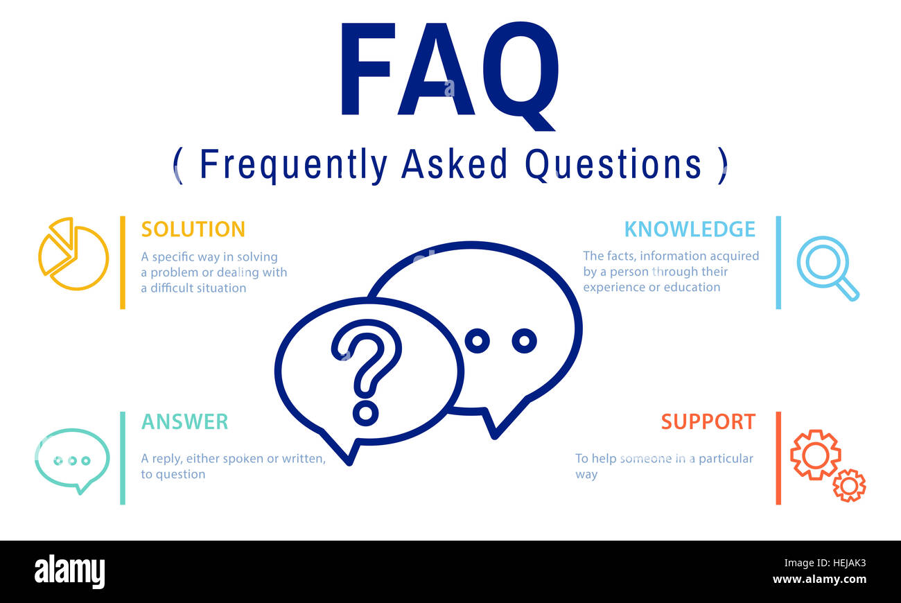 FAQs Customer Service Icon Concept Stock Photo - Alamy