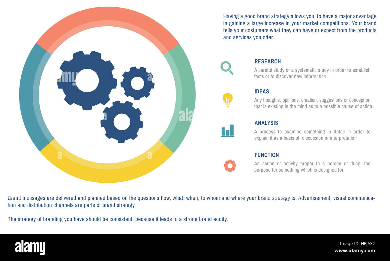 New Product Development Success Concept Stock Photo - Alamy