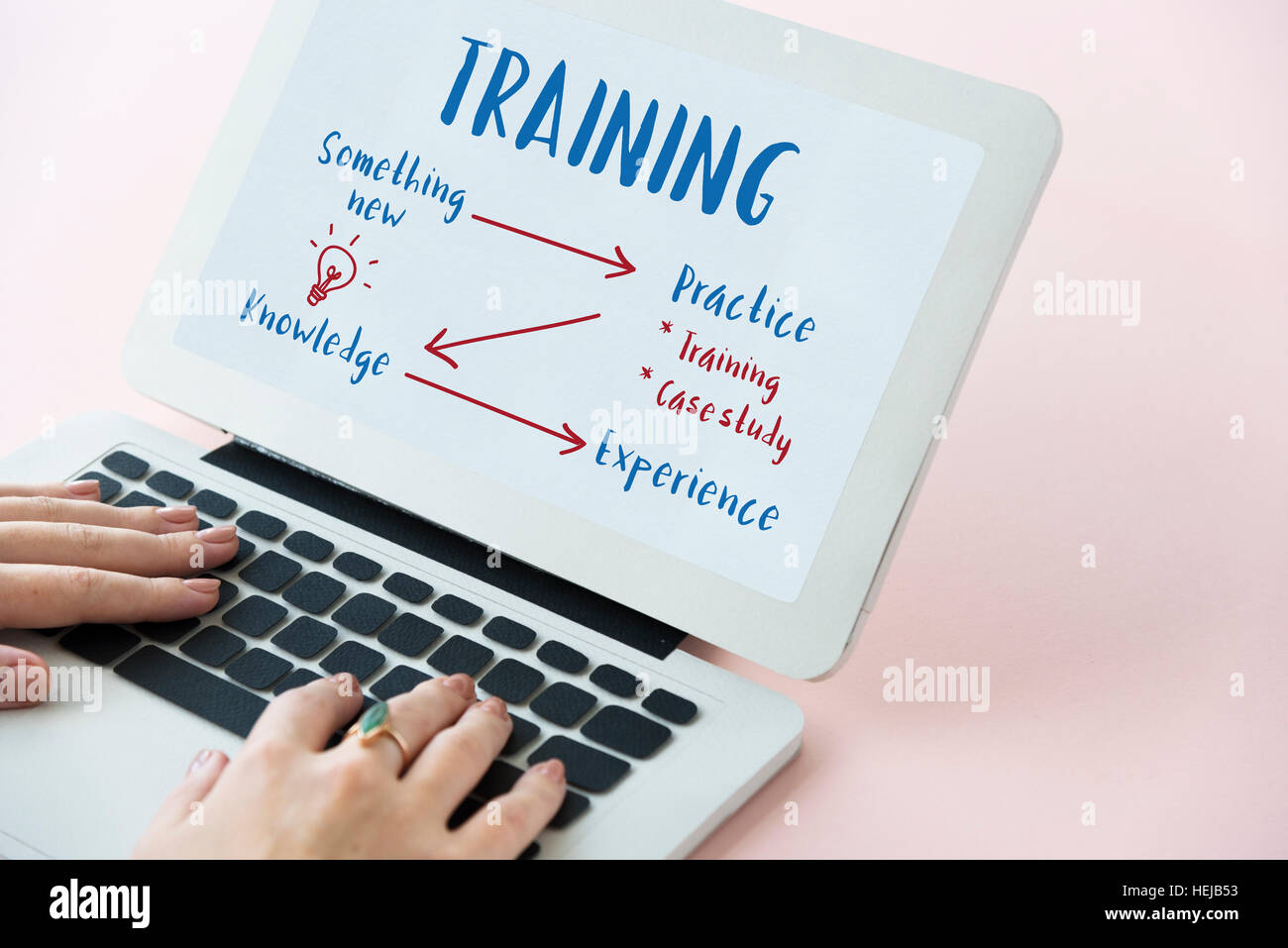 Plan Graph Knowledge Steps Stock Photo - Alamy