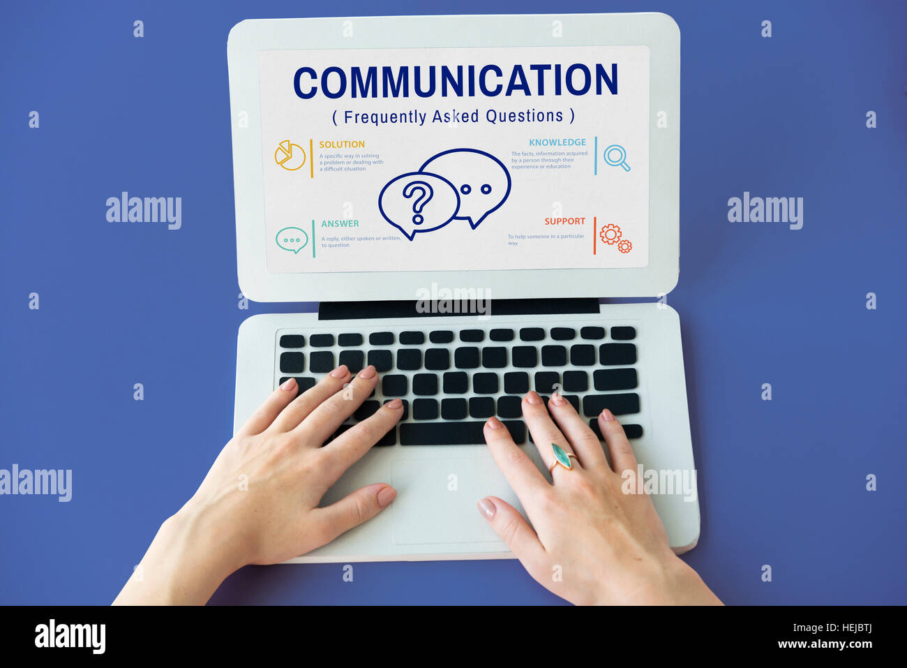 FAQs Customer Service Icon Concept Stock Photo - Alamy