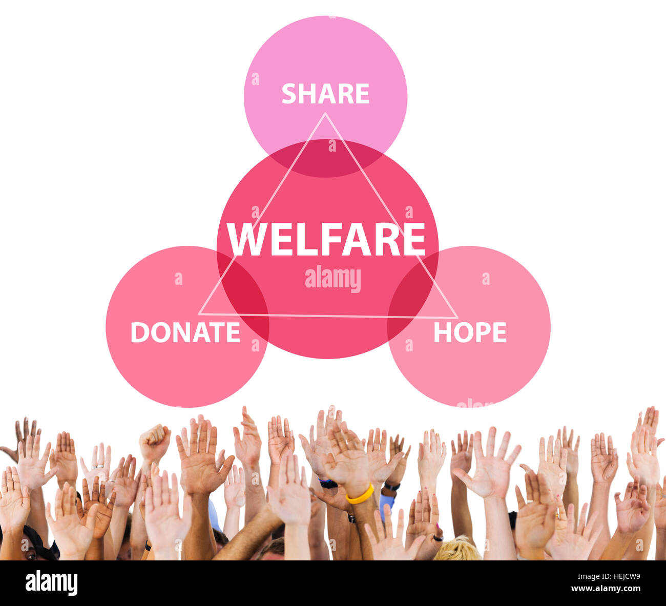 Charity Donations Support Volunteer Welfare Concept Stock Photo - Alamy