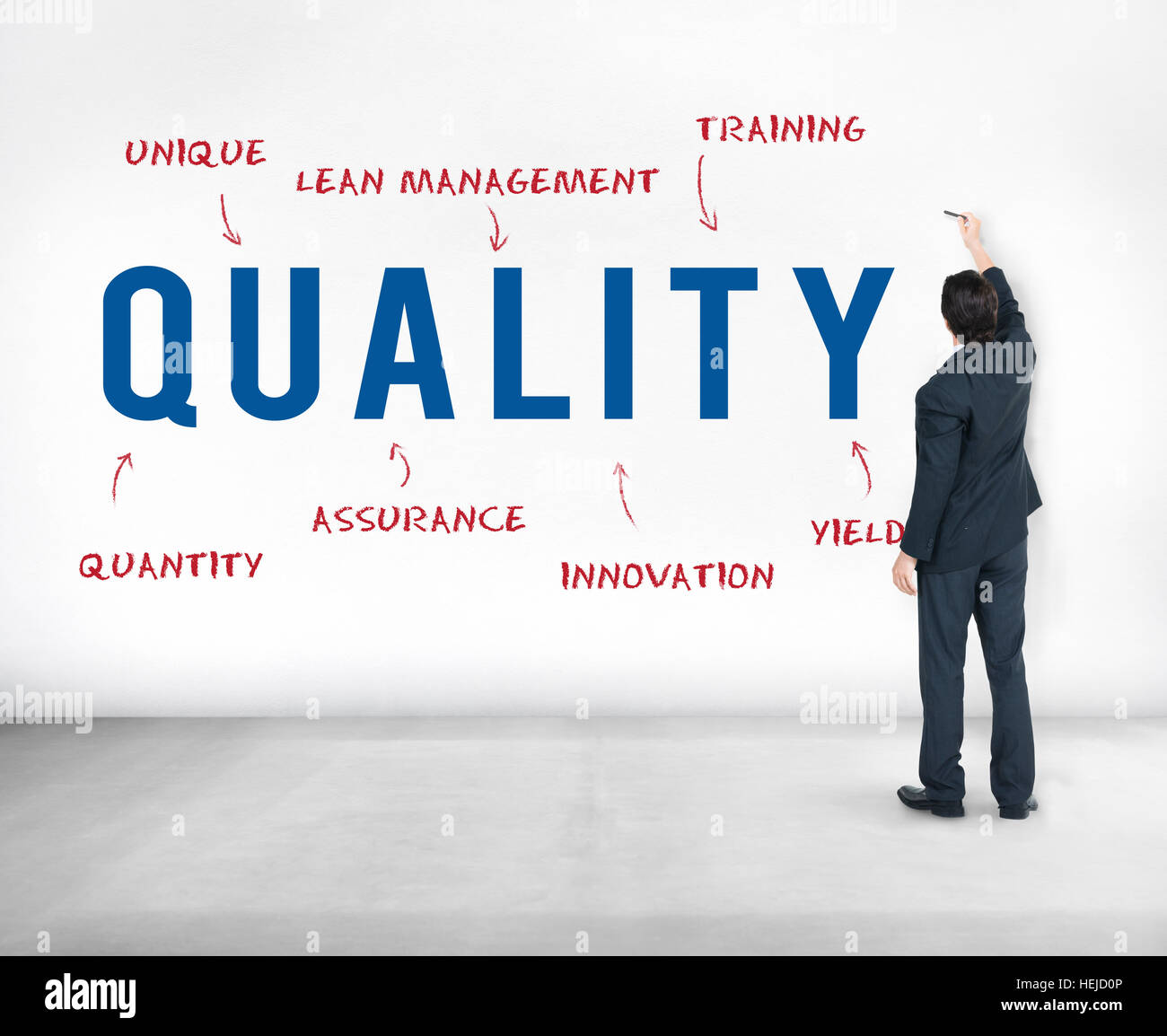 Quality Business Company Strategy Marketing Concept Stock Photo - Alamy
