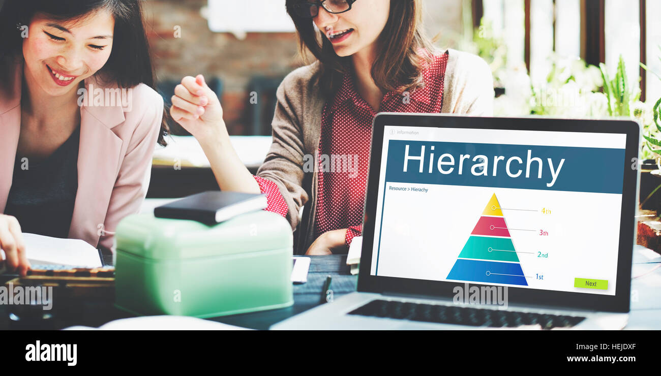 Hierarchy Organization Structure Position Chart Concept Stock Photo - Alamy