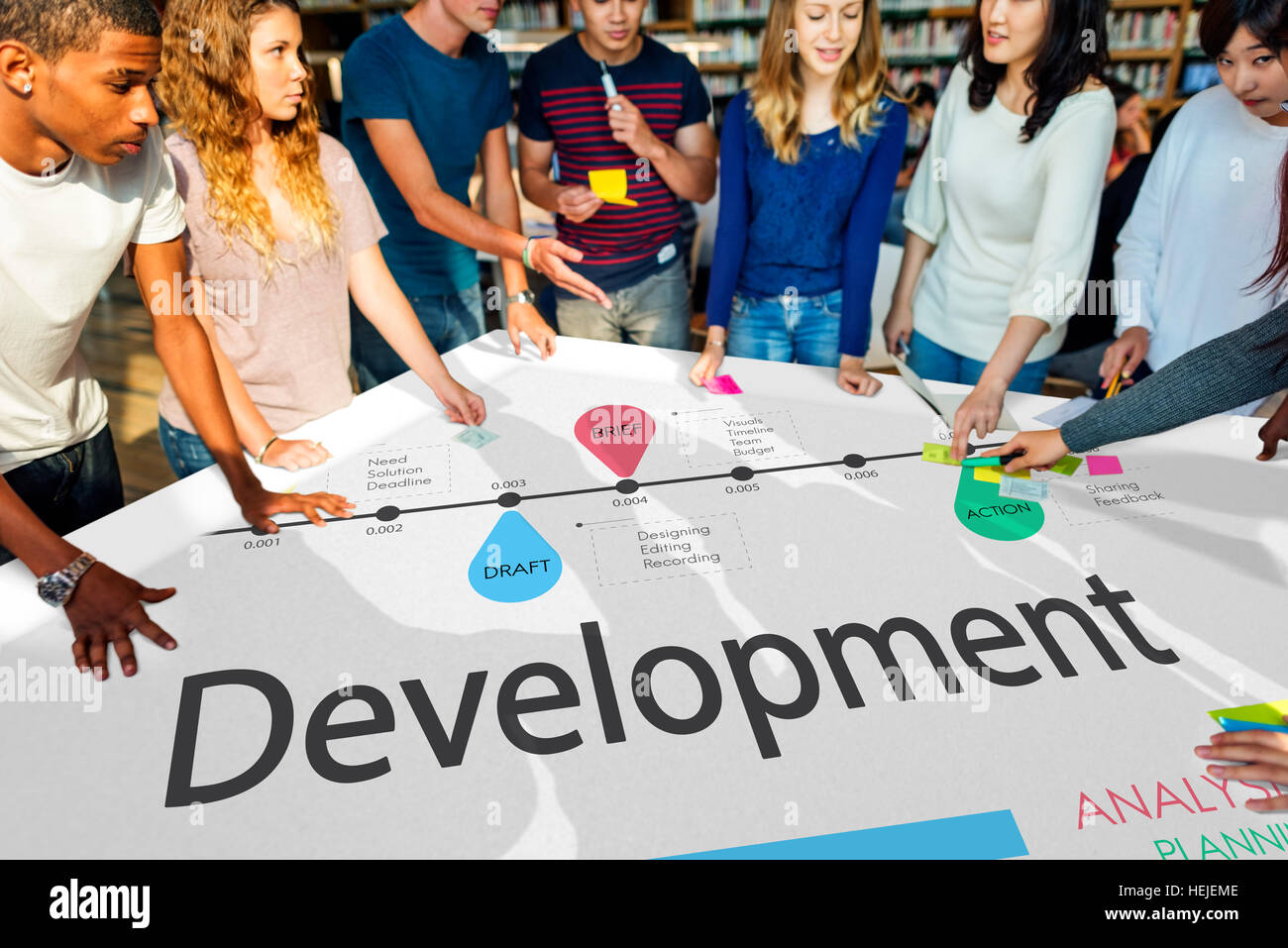 University timeline hi-res stock photography and images - Alamy
