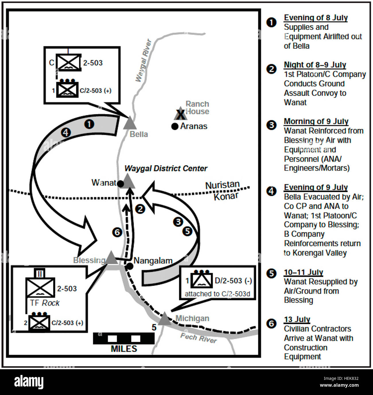 Rock Move OPLAN 8%%%%%%%%E2%%%%%%%%80%%%%%%%%939 July 2008 Stock Photo ...