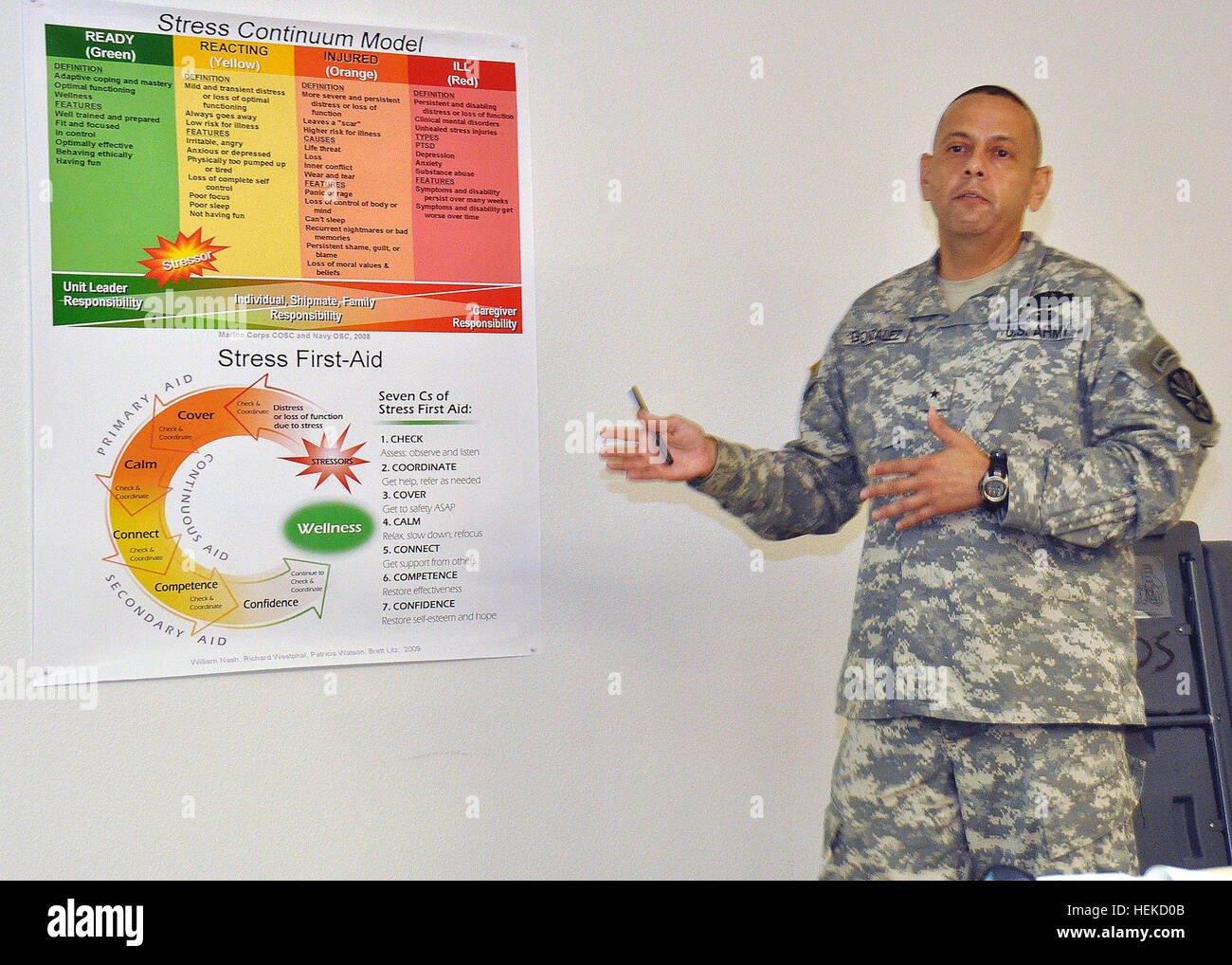 Brig. Gen. Alberto C. Gonzalez, Arizona National Guard assistant ...