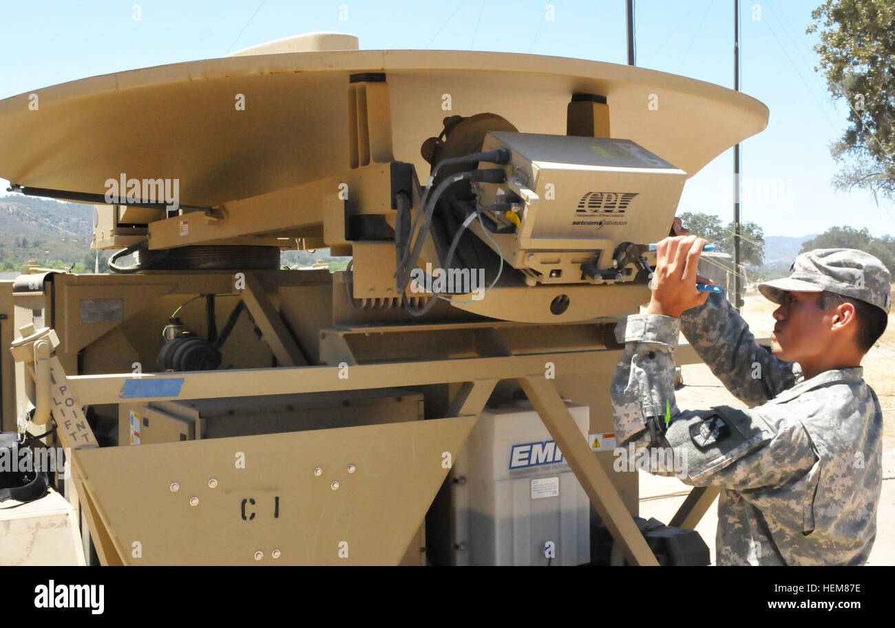 Military Satellite Terminal