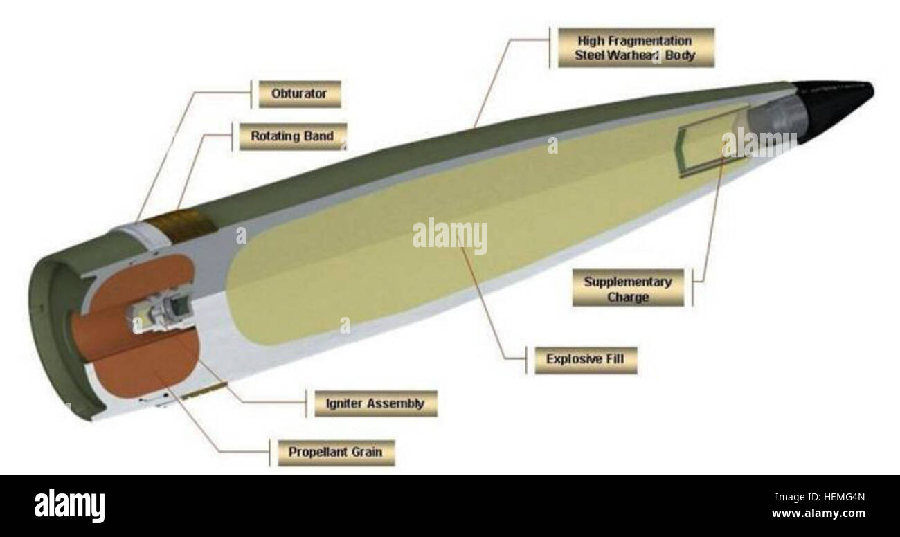 155mm Cut Out Stock Images & Pictures - Alamy
