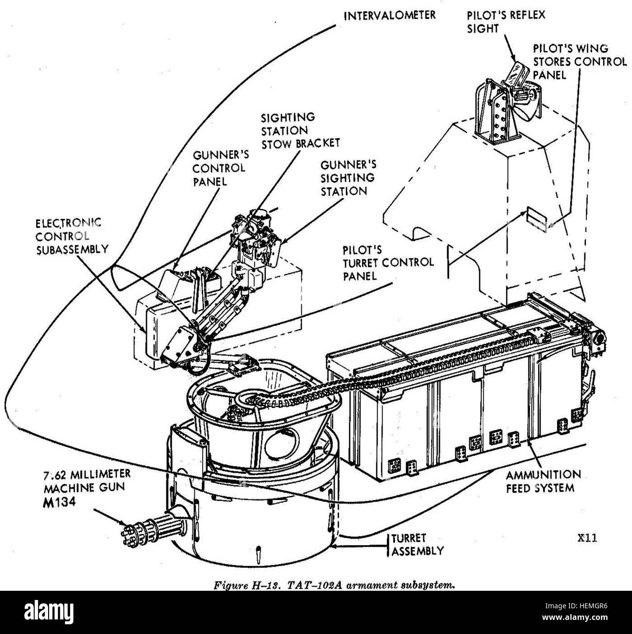 Military tat hi-res stock photography and images - Alamy