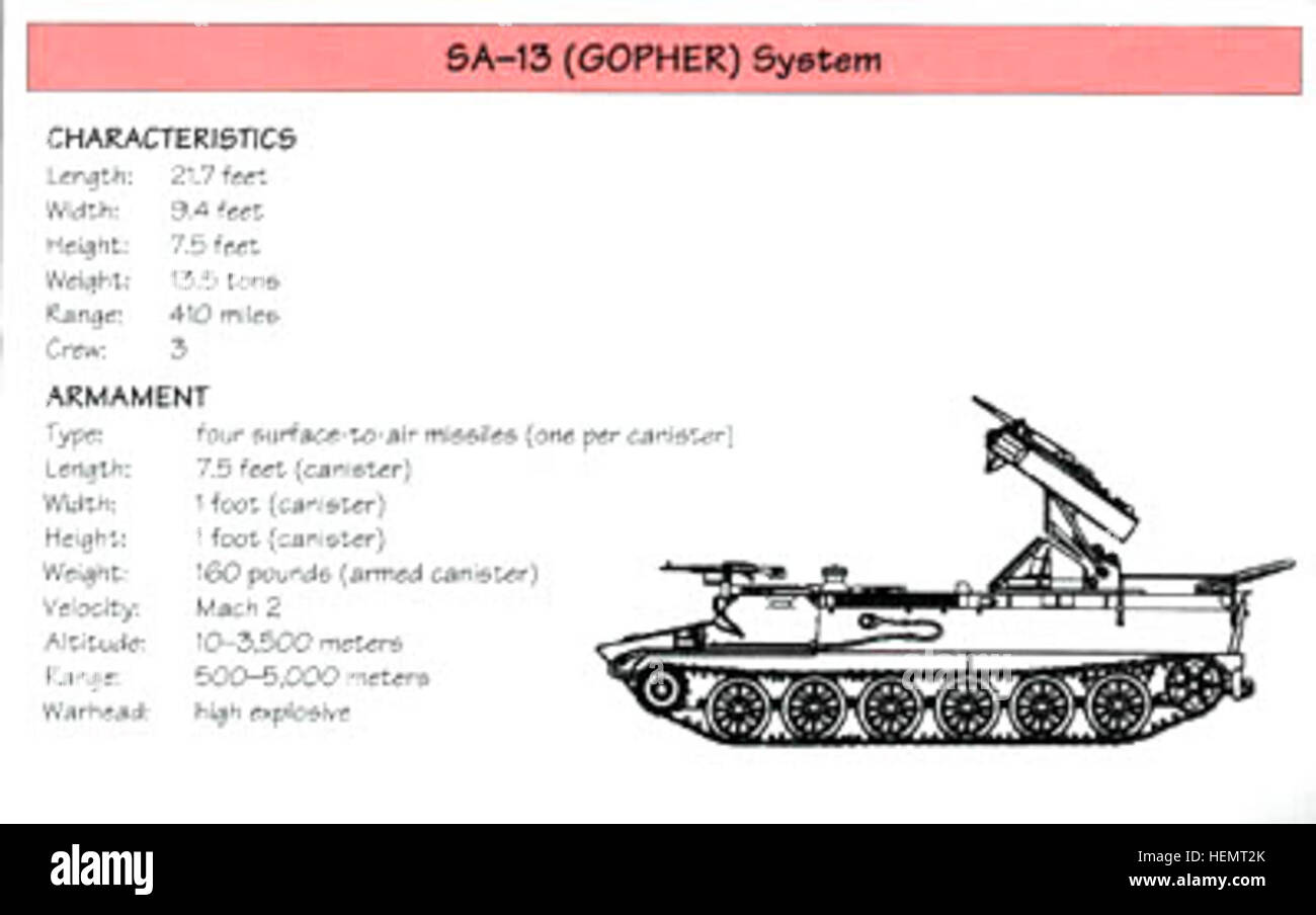 Sa 13 gopher hi-res stock photography and images - Alamy