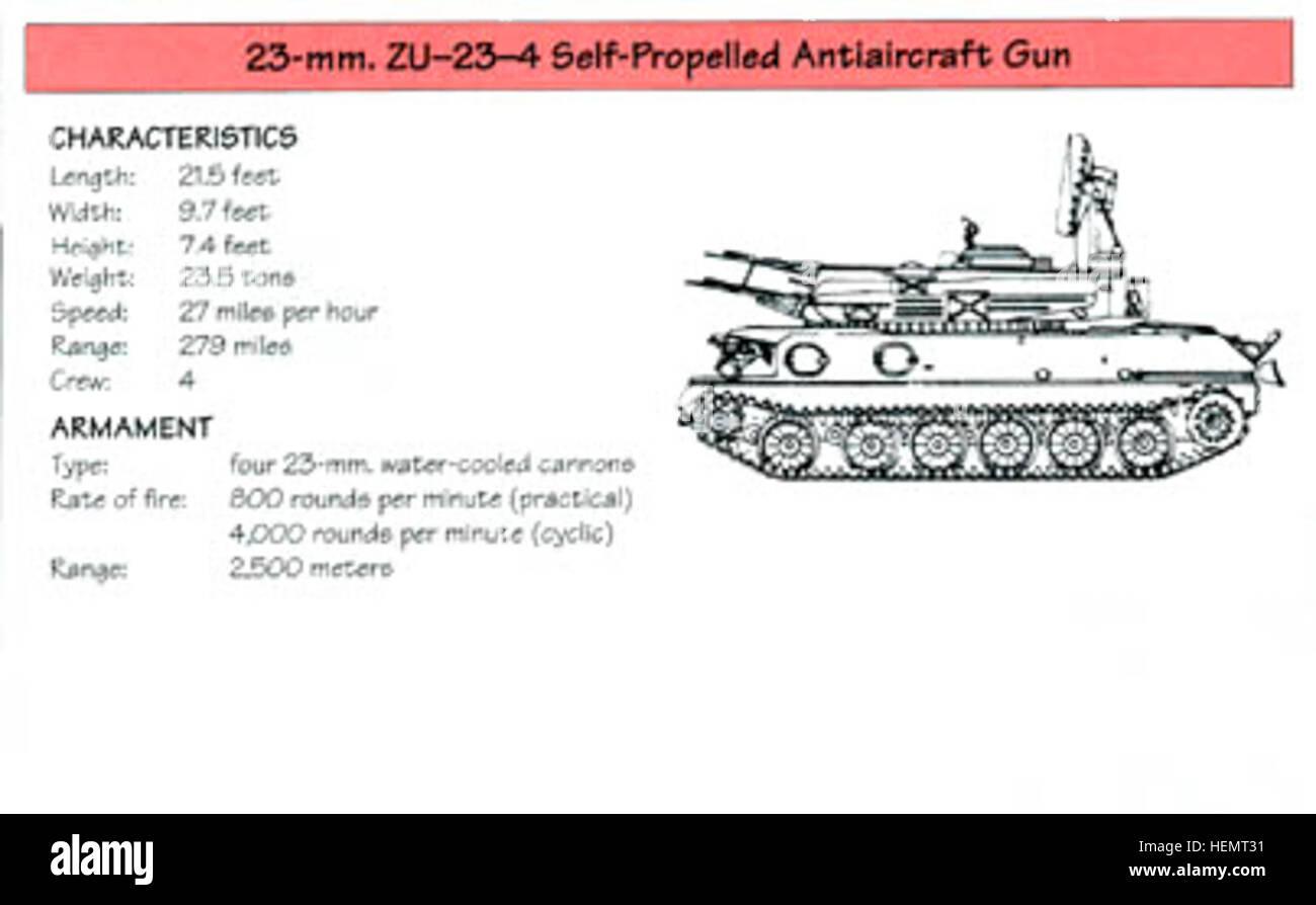 Zsu 23 4 hi-res stock photography and images - Alamy