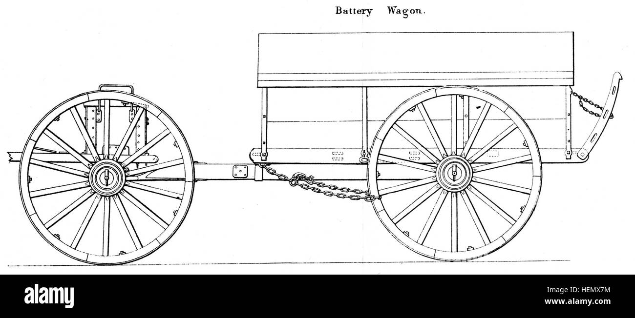 Drawing depicts a Civil War-era battery wagon used to transport ...
