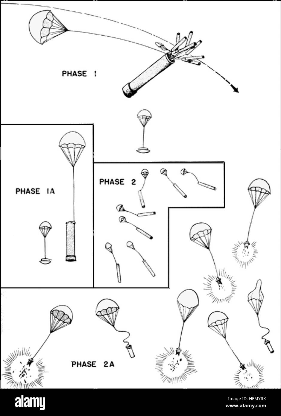 Japanese anti aircraft hi-res stock photography and images - Alamy