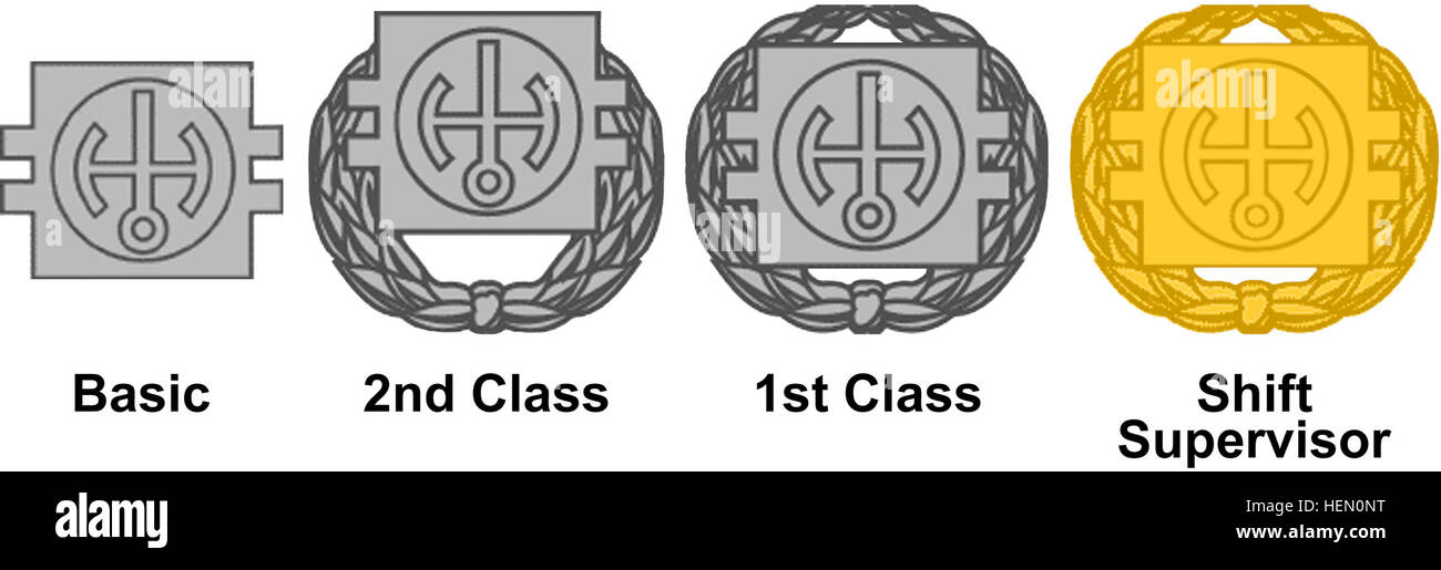 USA - Nuclear Reactor Operators 2 Stock Photo - Alamy