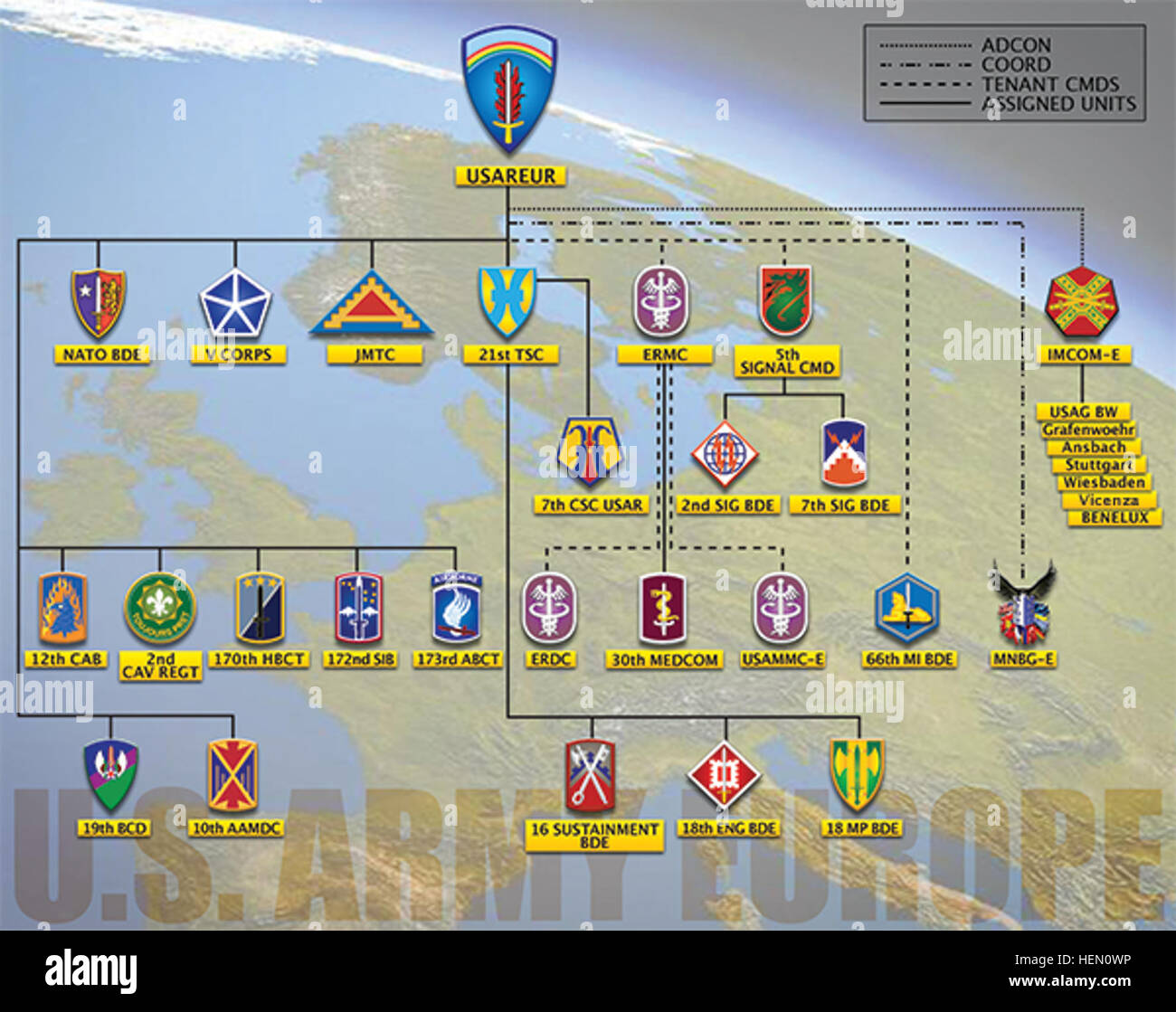 USAREUR Organization Chart Stock Photo - Alamy