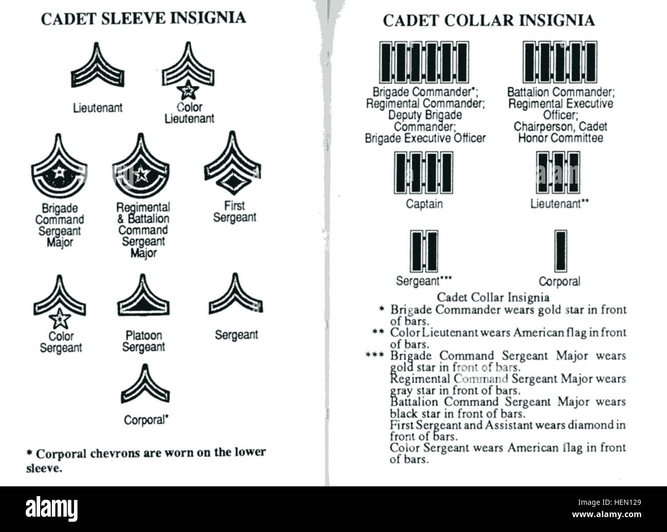USMA Cadet Rank -2 Stock Photo - Alamy