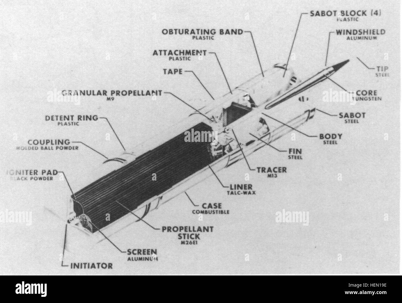 The XM578E1 is an Armor-Piercing Fin-Stabilized Discarding Sabot ...