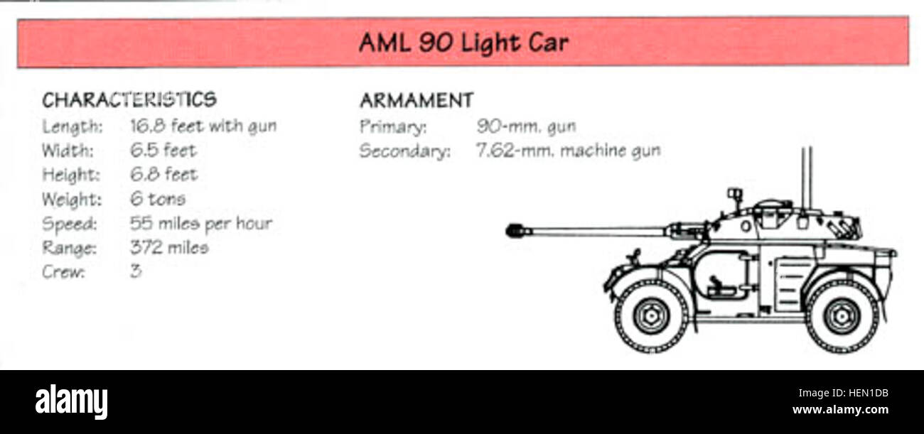 Aml 90 hi-res stock photography and images - Alamy