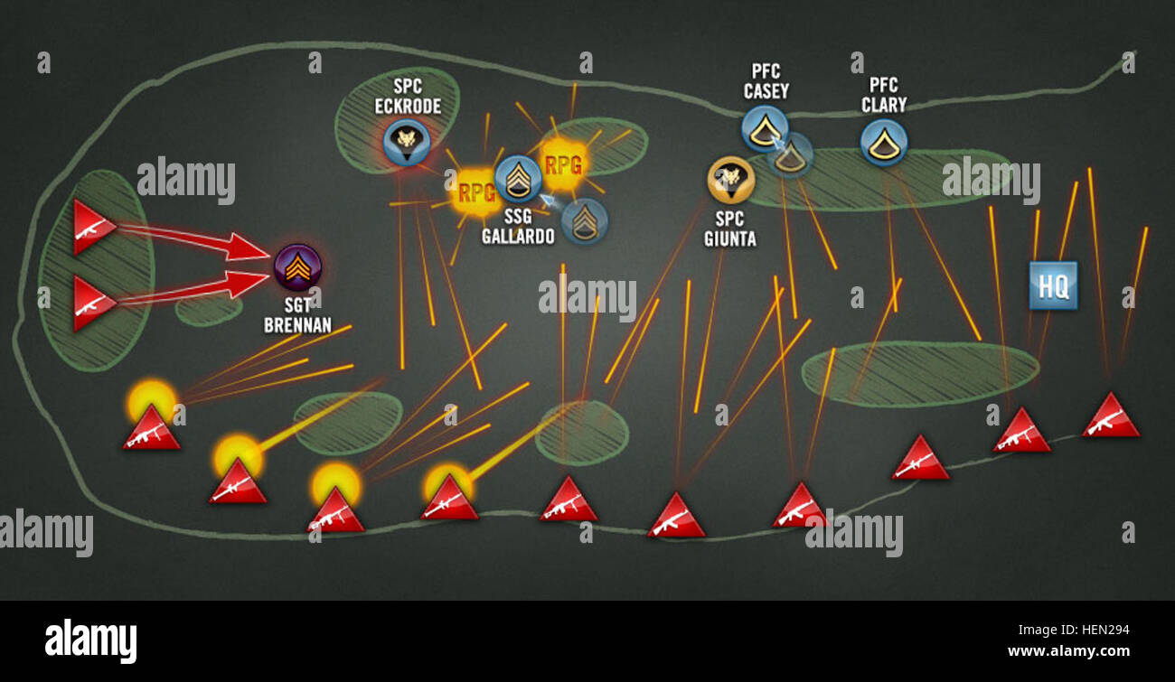 The narrative slide documents the military actions and valor recognized ...