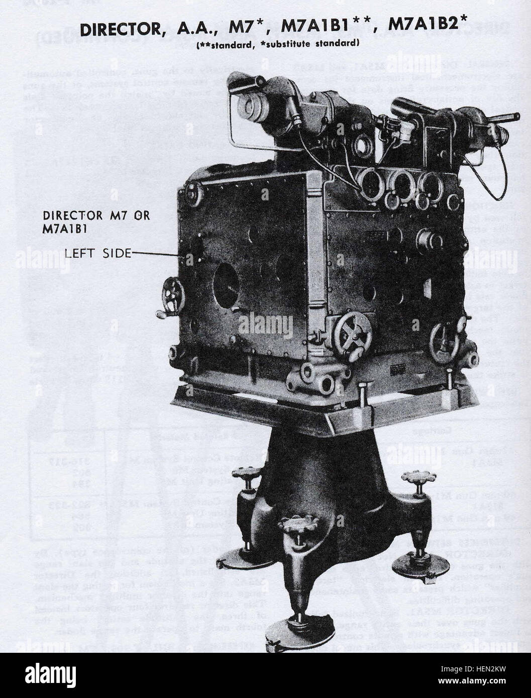 The M7 director is a U.S. Army artillery fire control instrument used ...