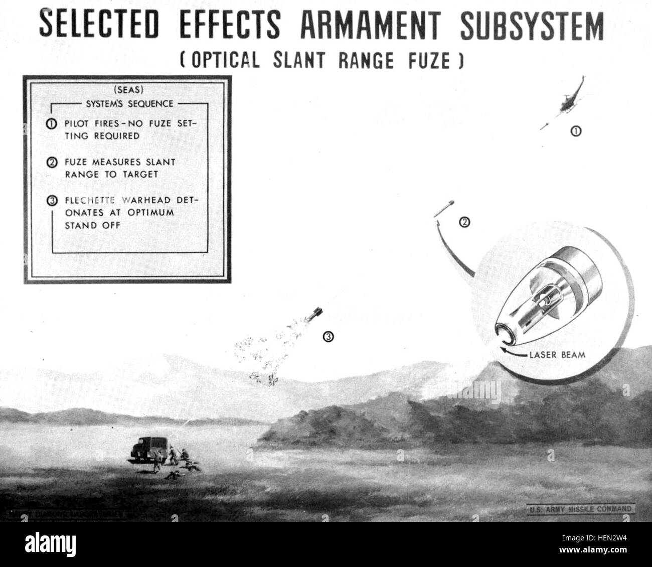 Fuze Black and White Stock Photos & Images - Alamy