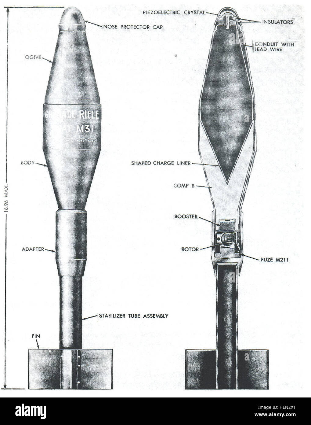 The M31 HEAT is a U.S. Army anti-tank munition designed to defeat ...